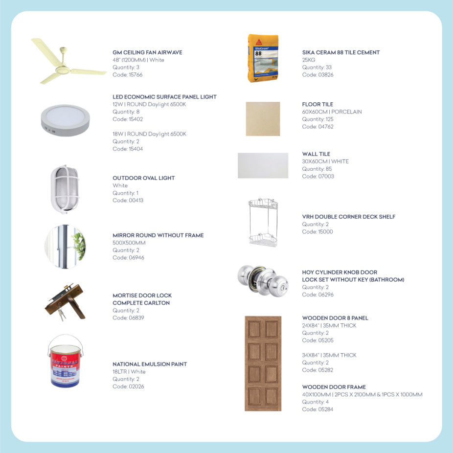 Veligaa Hardware and Blanc Introduces Special Move-in Package for Hiyaa ...